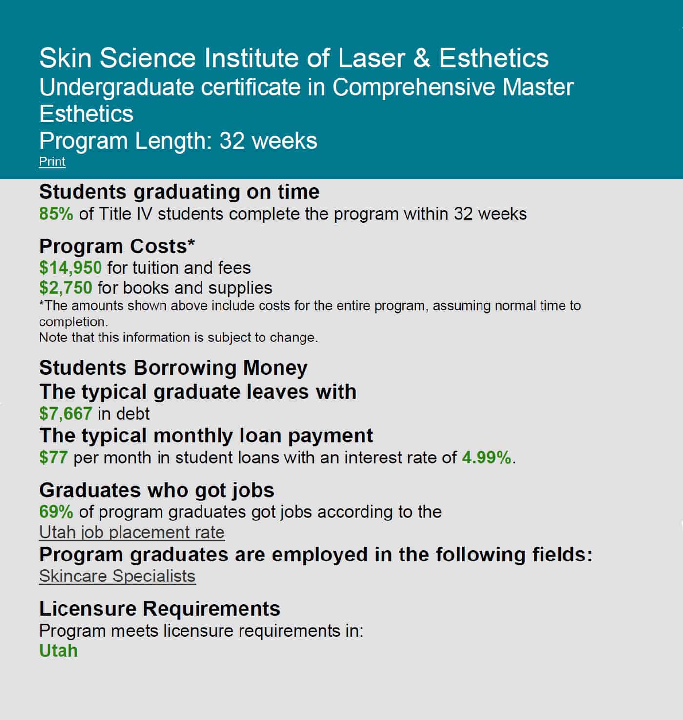 Comprehensive Master Esthetician Courses In Utah | Skin Science Institute